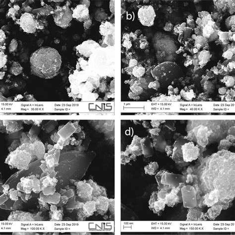 Sem Micrograph Of Fe3o4c Composite Nanoparticles At Different