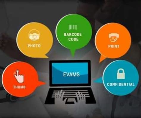 Visitor Management Software System At ₹ 10000 Piece Visitor Management System In Dindigul Id