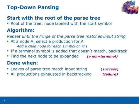 Ppt Top Down Parsing Powerpoint Presentation Free Download Id5770999