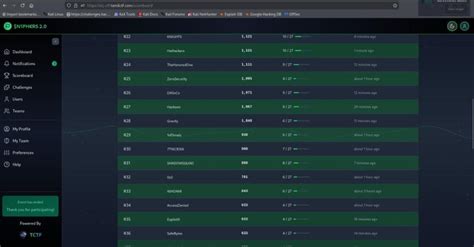 Cybersecurity Ctf Ethicalhacking Capturetheflag Infosec Hacking Philip James