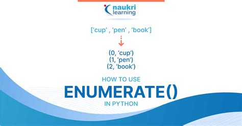 Enumerate In Python Shiksha Online