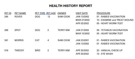 Solved Normalization Exercise Please Submit The 1nf 2nf
