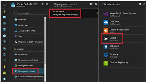deploy github source code repositories to an azure app service the best c programmer in the