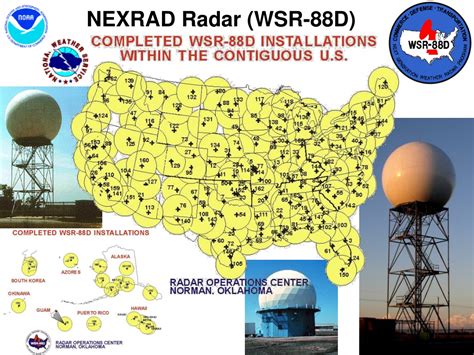 PPT Weather Radar The WSR D PowerPoint Presentation Free Download ID