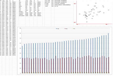 Picoa Carthusiana Discomycetes Forum Di Micologia Amb Gruppo Di Muggia E Del Carso