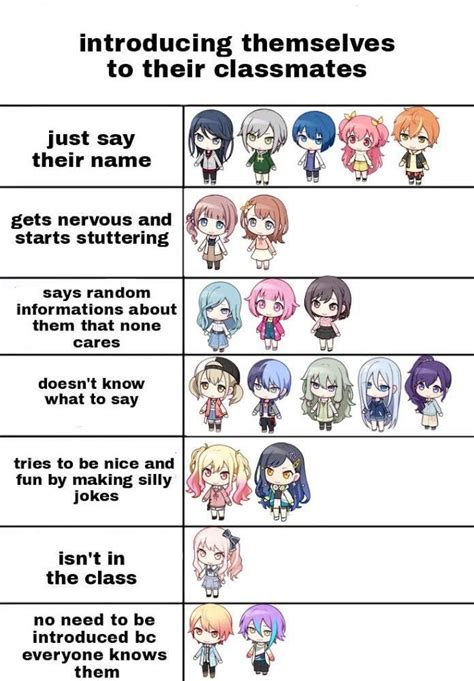 Some Proseka Memes Ive Made Templates Not Mine Rprojectsekai