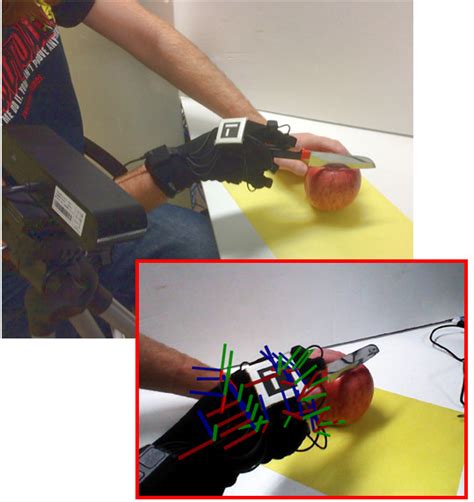 Human Motion Analysis 大阪大学 基礎工学研究科 原田研究室