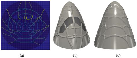 Optimized Stiffener Layout And Control Point Distribution Download