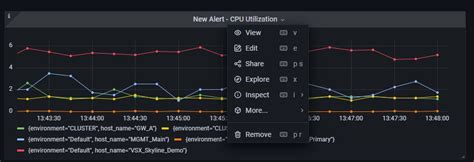 Support Support Requests Training Documentation And Knowledge Base For Check Point Products