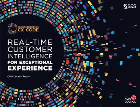 Sas On Linkedin Dataprivacy Dataprivacyweek