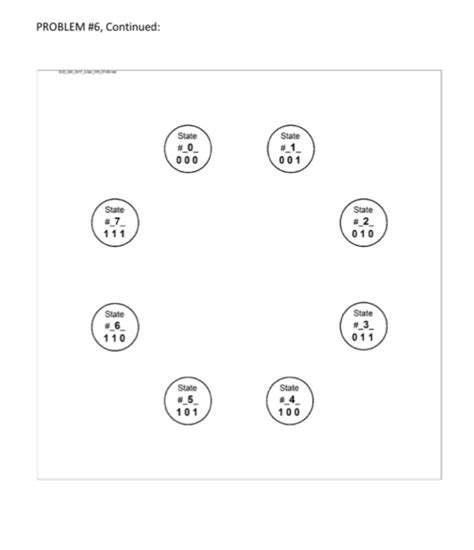 Solved Design An State State Machine Counter With The Chegg Com