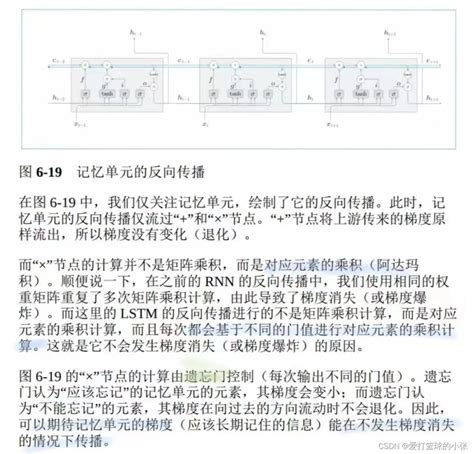 Nndl 作业11 Lstm：避免梯度消失分析numpy代码nnlstmcellnnlstm实现nnlstm中激活 Csdn博客