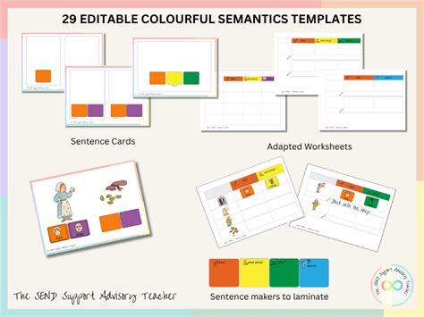 Editable Colourful Semantics Worksheets Teaching Resources