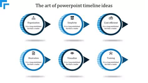 Best Timeline Powerpoint Ppt Template Circle Model Ppt Template