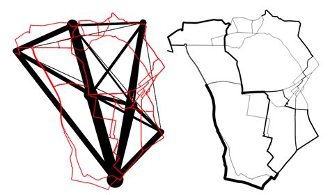 R For Geospatial Data Science Portfolio
