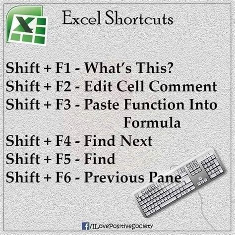 Hseq Compliance On Linkedin Some Ms Excel Short Cuts To Make Life Easier Ps Copied