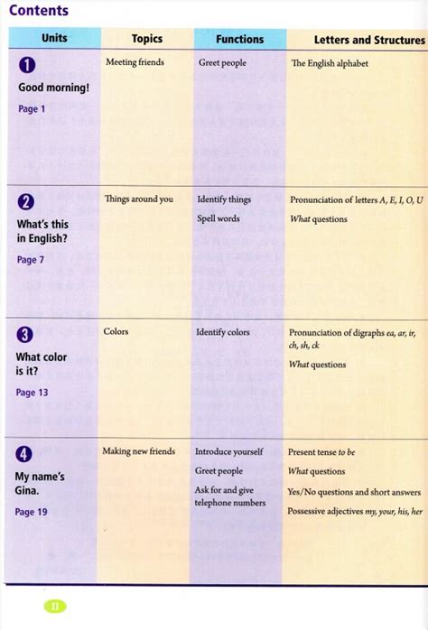 初中英语6六年级上册五四制鲁教版初中初一6上英语课本教材教科书54制英语书 9787532871575山东教育出版社 虎窝淘