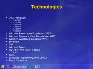 Visual Studio 2010 ITFest PPT