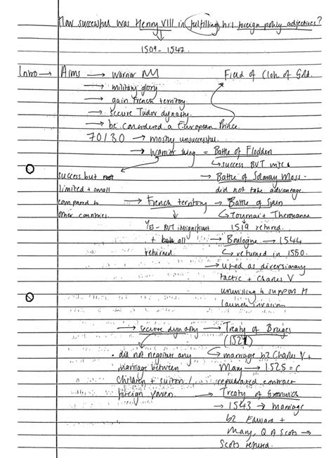 A GRADE TUDOR AQA ALEVEL BUNDLE Teaching Resources