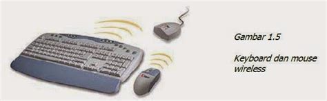 Macam Macam Jenis Keyboard Matematika Dan Komputer