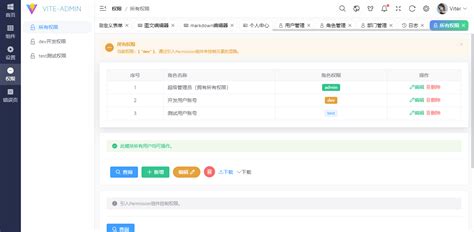 Vite Admin后台管理系统vite4vue3pinia前端后台框架实例 Xiaoyan2017 博客园