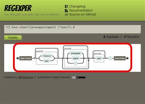 i tried using regexper which shows regular expression by free and no