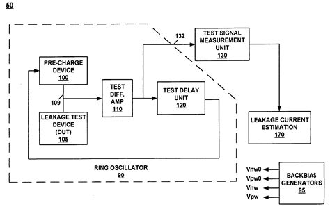 Leakage Test Patented Technology Retrieval Search Results Eureka Patsnap