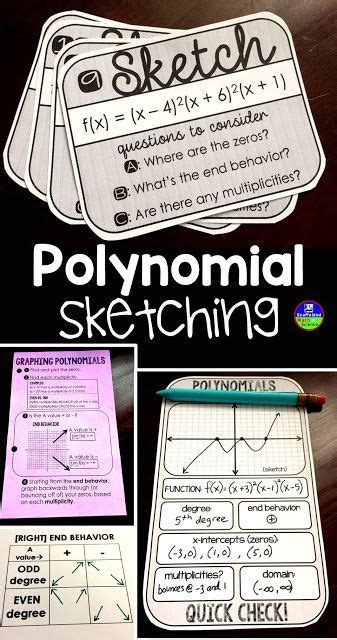 Teaching Polynomial Sketching Polynomials Teaching Algebra Algebra 2