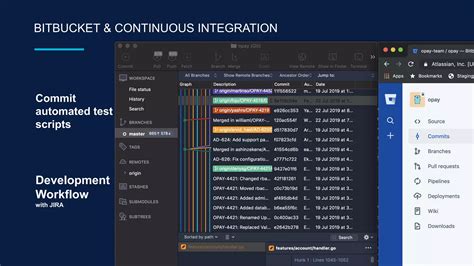 Simplifying Qa Process With Jira Ppt