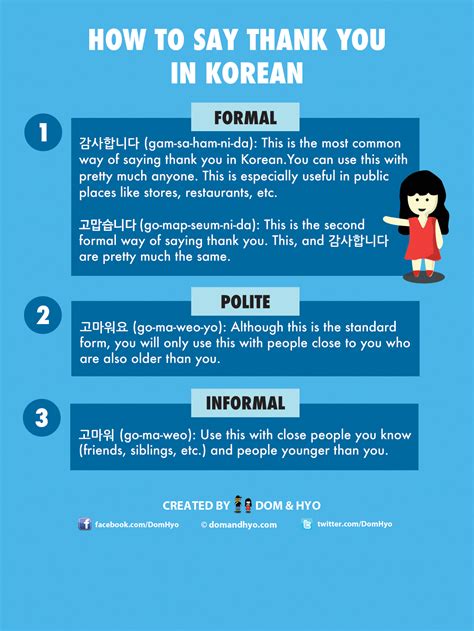 How To Say Thank You In Korean Learn Korean With Fun And Colorful