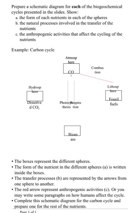 Example Schematic Diagram Thesis Circuit Diagram