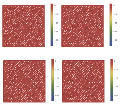 plotting plotrange in liststreamdensityplot broken mathematica