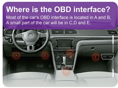 Configura Tu Conexi N Digi Apn Datos Perfectos En Segundos