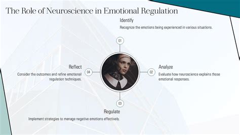 Top 10 Emotional Intelligence Presentation Powerpoint Presentation Templates In 2025