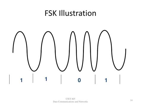 Ppt Csci 465 Data Communications And Networks Lecture 7 Powerpoint