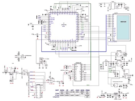 27 Stm32f103c8t6 Block Diagram Dorianmumina