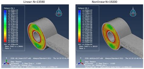 Rubber Fatigue Metal Fatigue Part 2 Linear Superposition Endurica