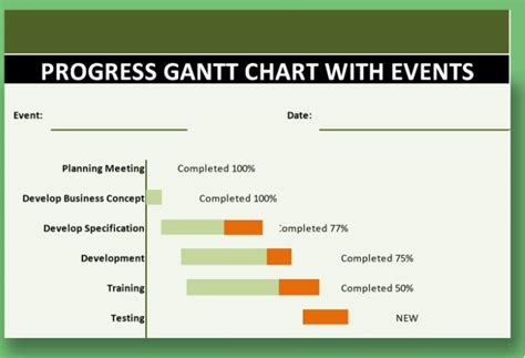 Gantt Chart Dissertation Geología Más Allá Paseo Diagrama De Gantt Word