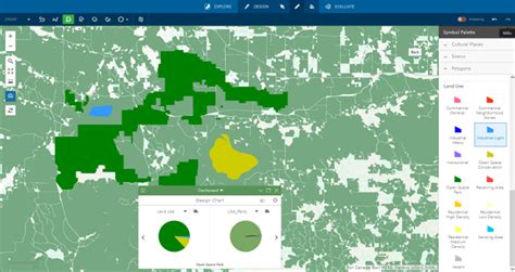Green Infrastructure In Arcgis Geoplanner