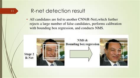 Ppt Multi Task Cascaded Face Detection And Alignment Powerpoint Presentation Id 8932104