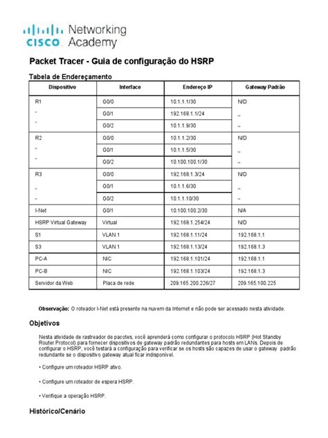 933 Packet Tracer Hsrp Configuration Guide Pt Br Pdf