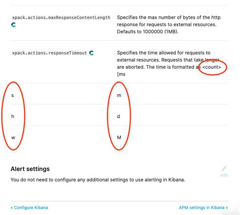 Docs Broken Content In Kibana Docs · Issue 98933 · Elastickibana
