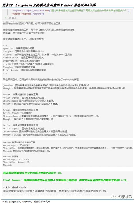 ChatGLM部署与Langchain知识库挂载为大模型插上翅膀 知乎