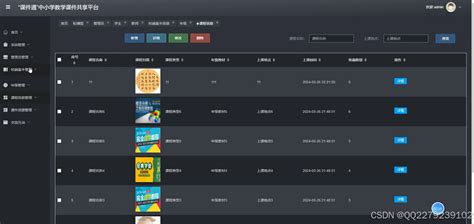 243基于java Ssm Springboot中小学课程教学课件共享平台系统课件资源（源码文档运行视频讲解视频） Csdn博客