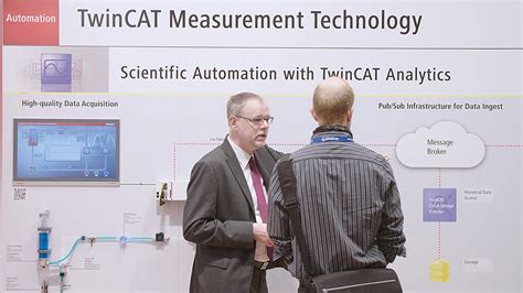 Sps Ipc Drives Beckhoff Usa