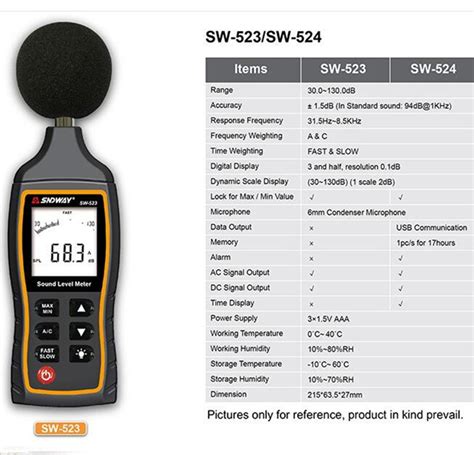 SNDWAY Handheld High Precision Noise Decibel Meter Model SW Alexnld Com