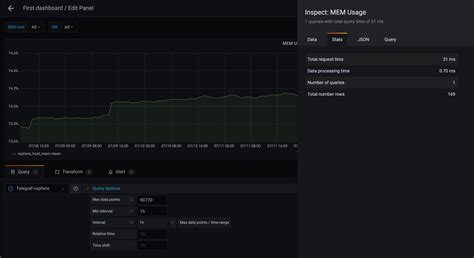 Vsphere Performance Telegraf Influxdb And Grafana 7 More