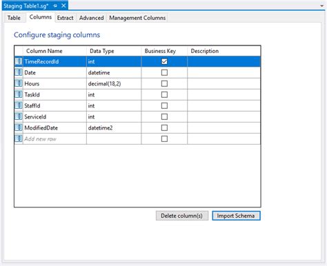 What Is A Staging Table In Sql At Zane Hodge Blog