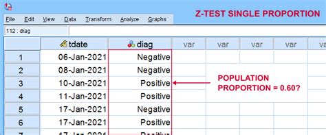 SPSS Z Test Confidence Interval Single Proportion