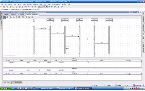Intellij Uml Sequence Diagram